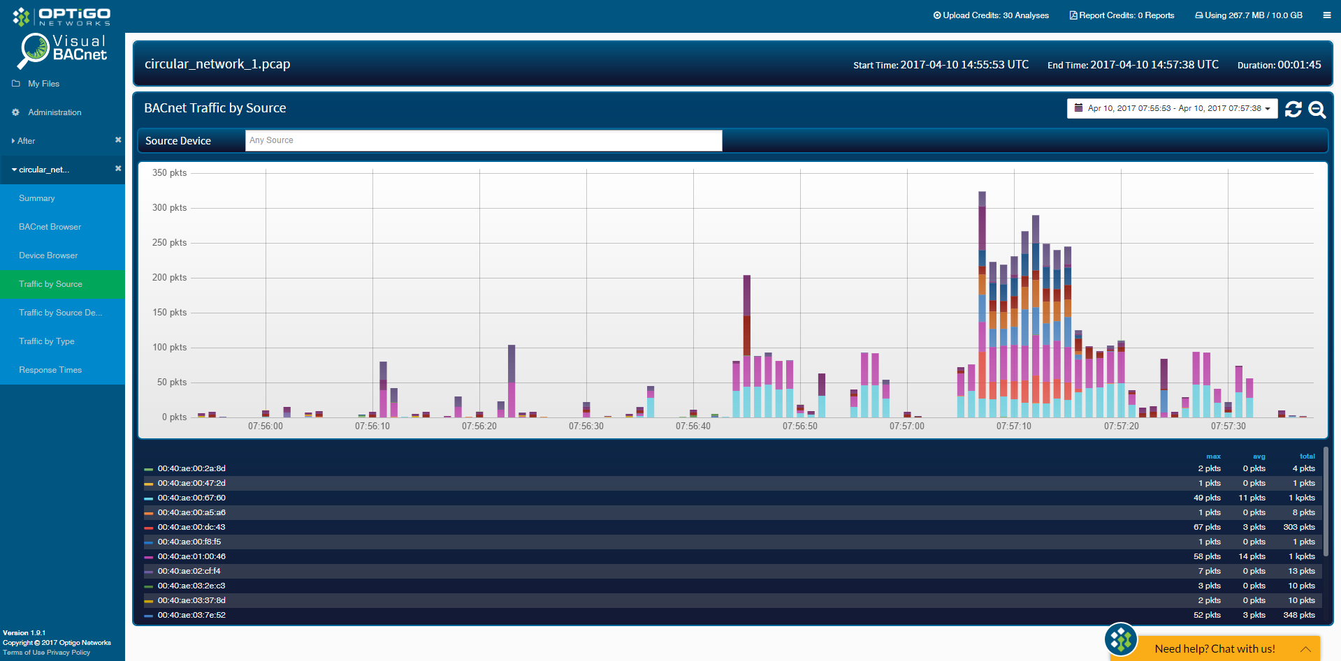 Visual BACnet Troubleshooting How-To Guide – Optigo Networks