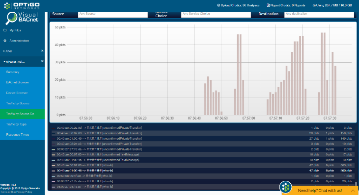 Visual BACnet Troubleshooting How-To Guide – Optigo Networks