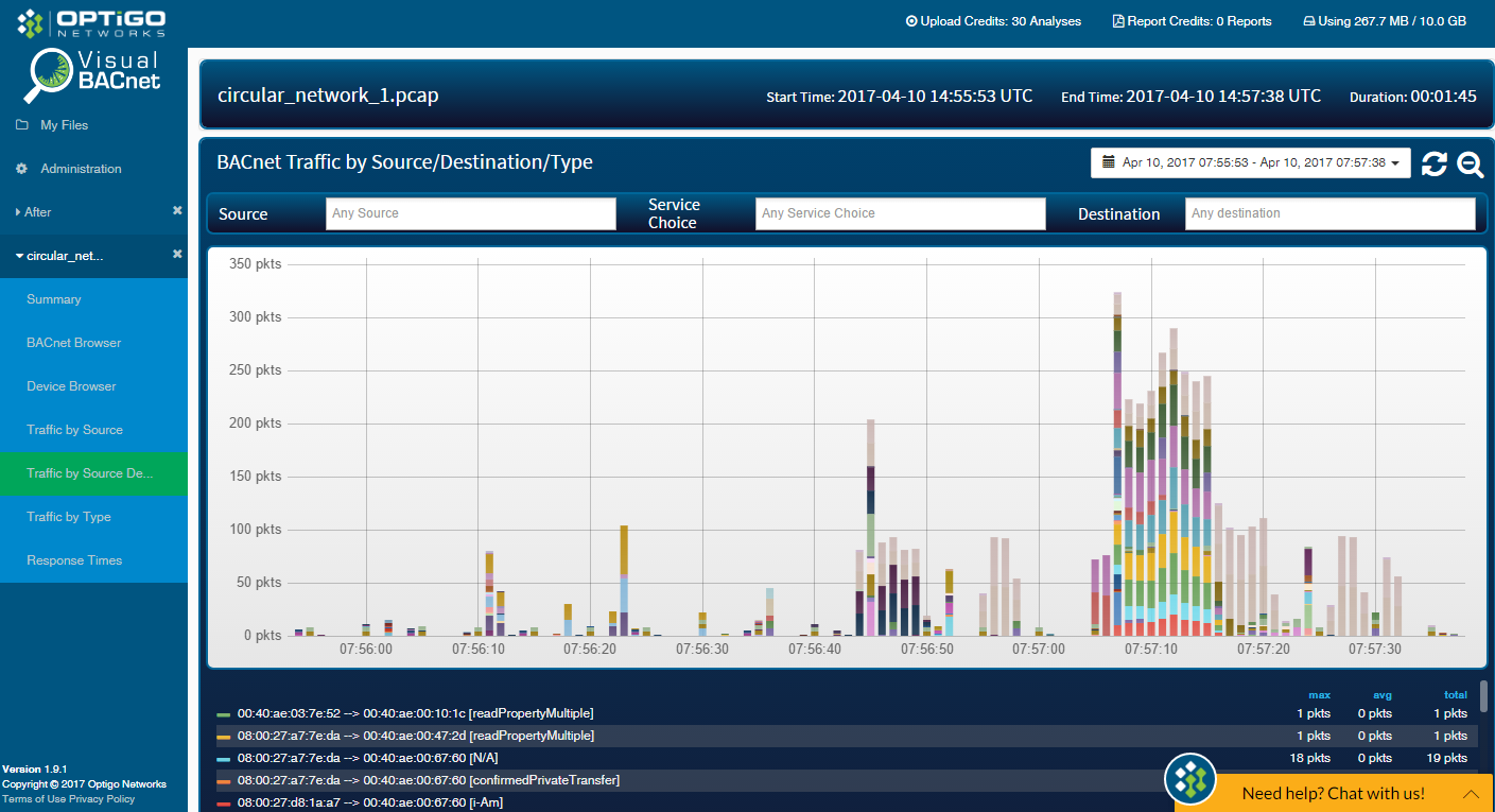 Visual BACnet Troubleshooting How-To Guide – Optigo Networks