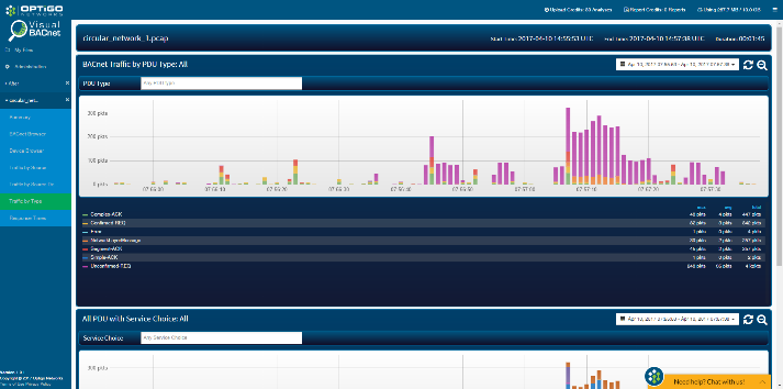 Visual BACnet Troubleshooting How-To Guide – Optigo Networks