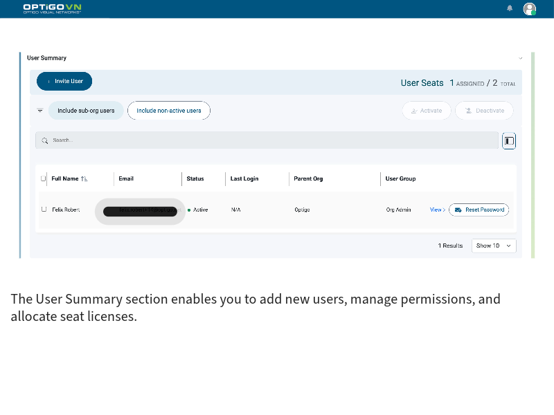 Navigating the Dashboard – Optigo Networks