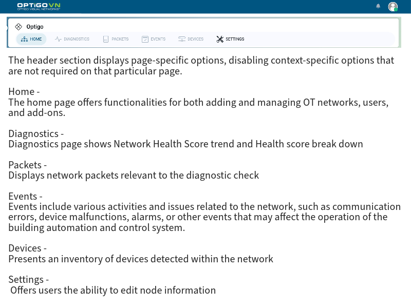 Navigating the Dashboard – Optigo Networks