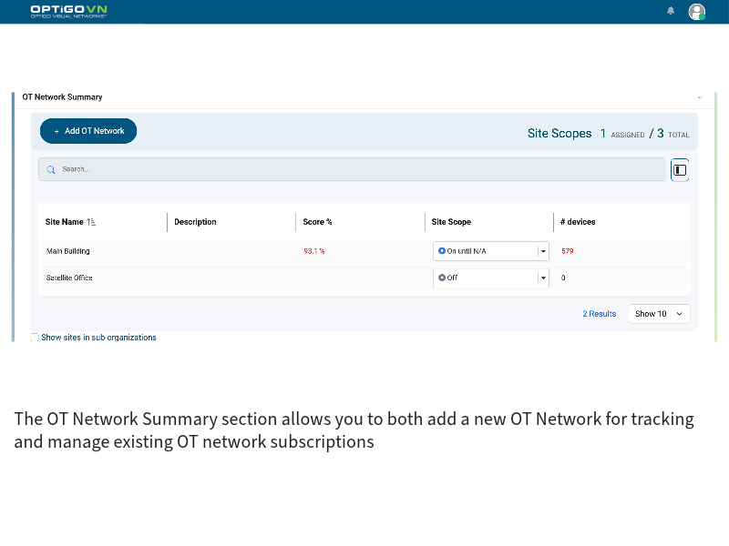 Navigating the Dashboard – Optigo Networks