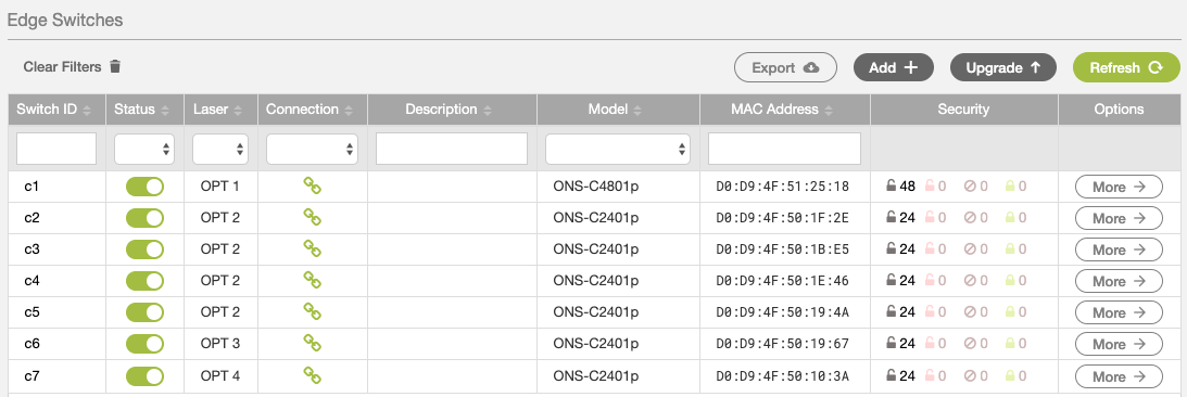 Initial OneView™ Setup (Spectra Only) – Optigo Networks