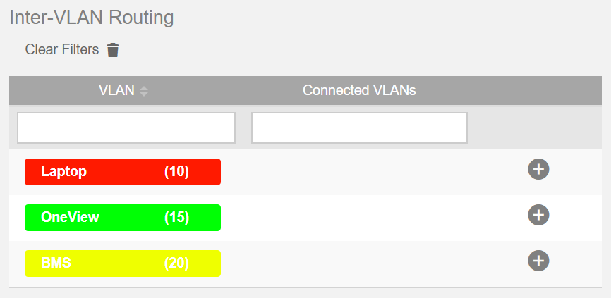 Managing BMS and OneView from Single Source using Router – Optigo Networks