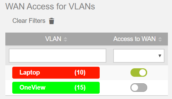 Managing BMS and OneView from Single Source using Router – Optigo Networks