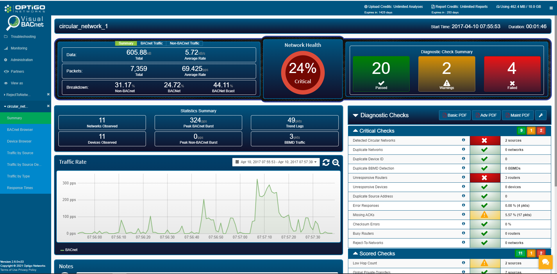 Visual BACnet Troubleshooting How-To Guide – Optigo Networks