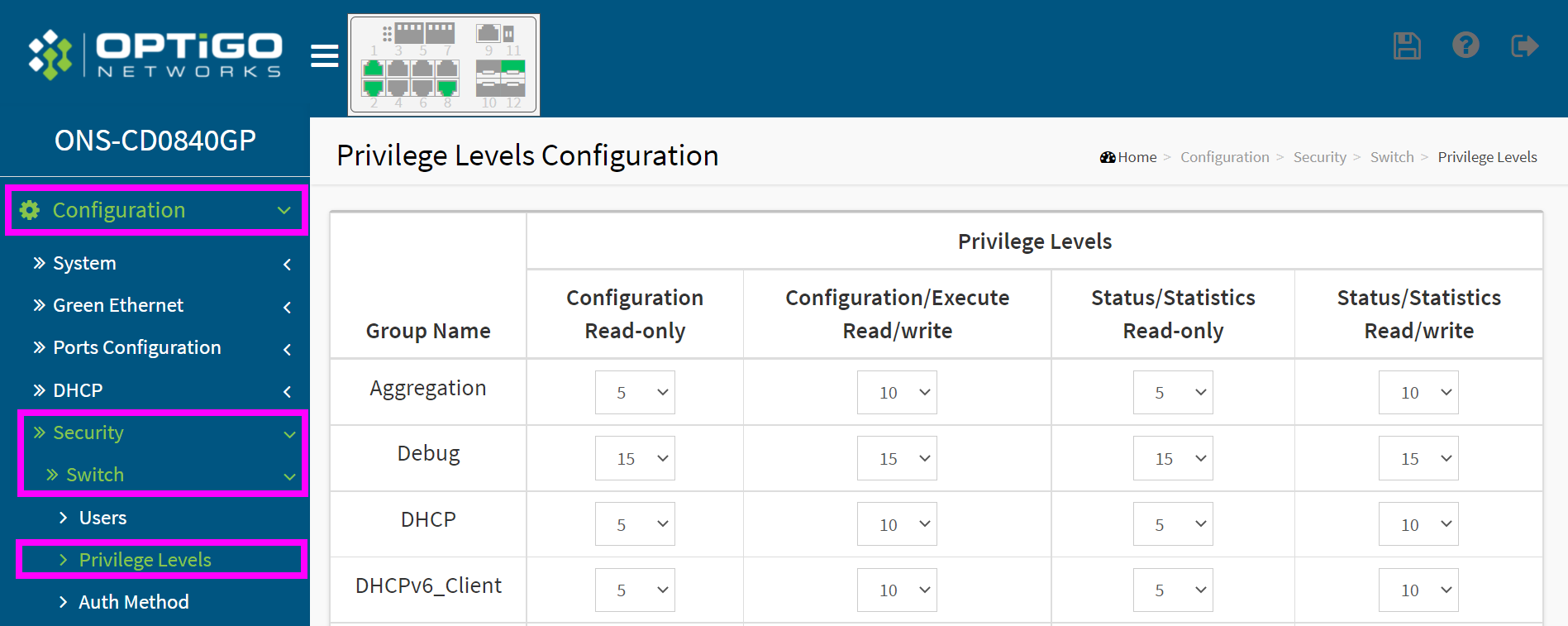 Using the ONS-CD0840GP as a Standalone Switch – Optigo Networks